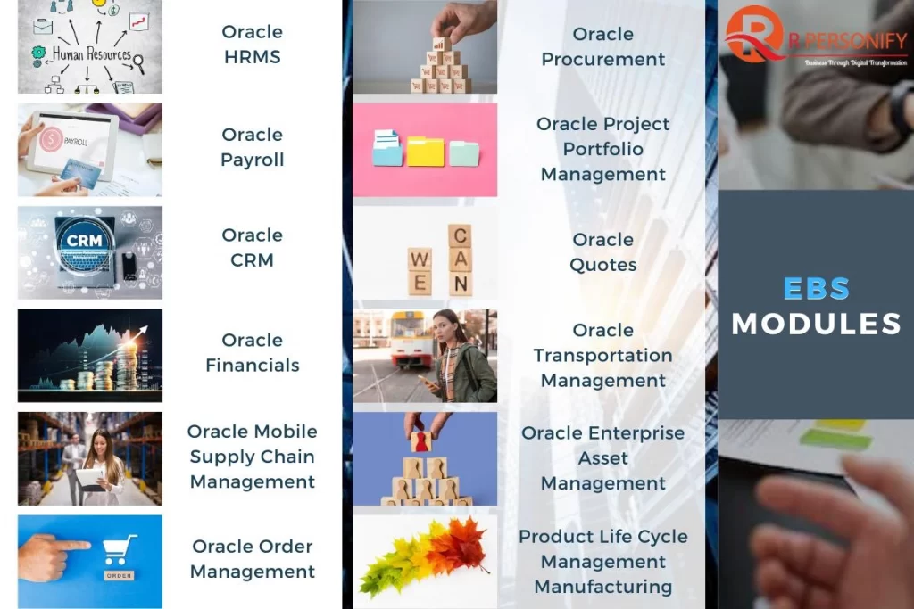 The Top 5 Features To Optimize Business Process With Oracle Business Suite