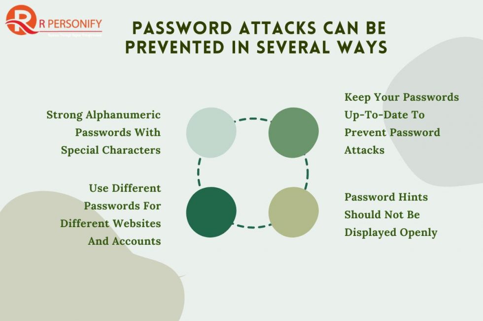 Every Organization Must Follow These 5 Hacks For Cyber Security