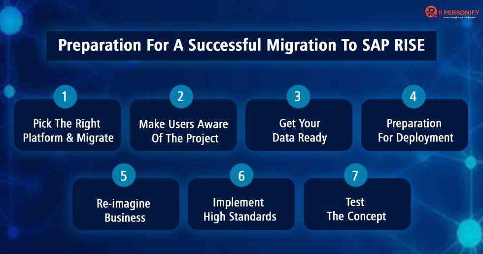 How SAP Users Can Gear Up To Migrate To RISE With SAP